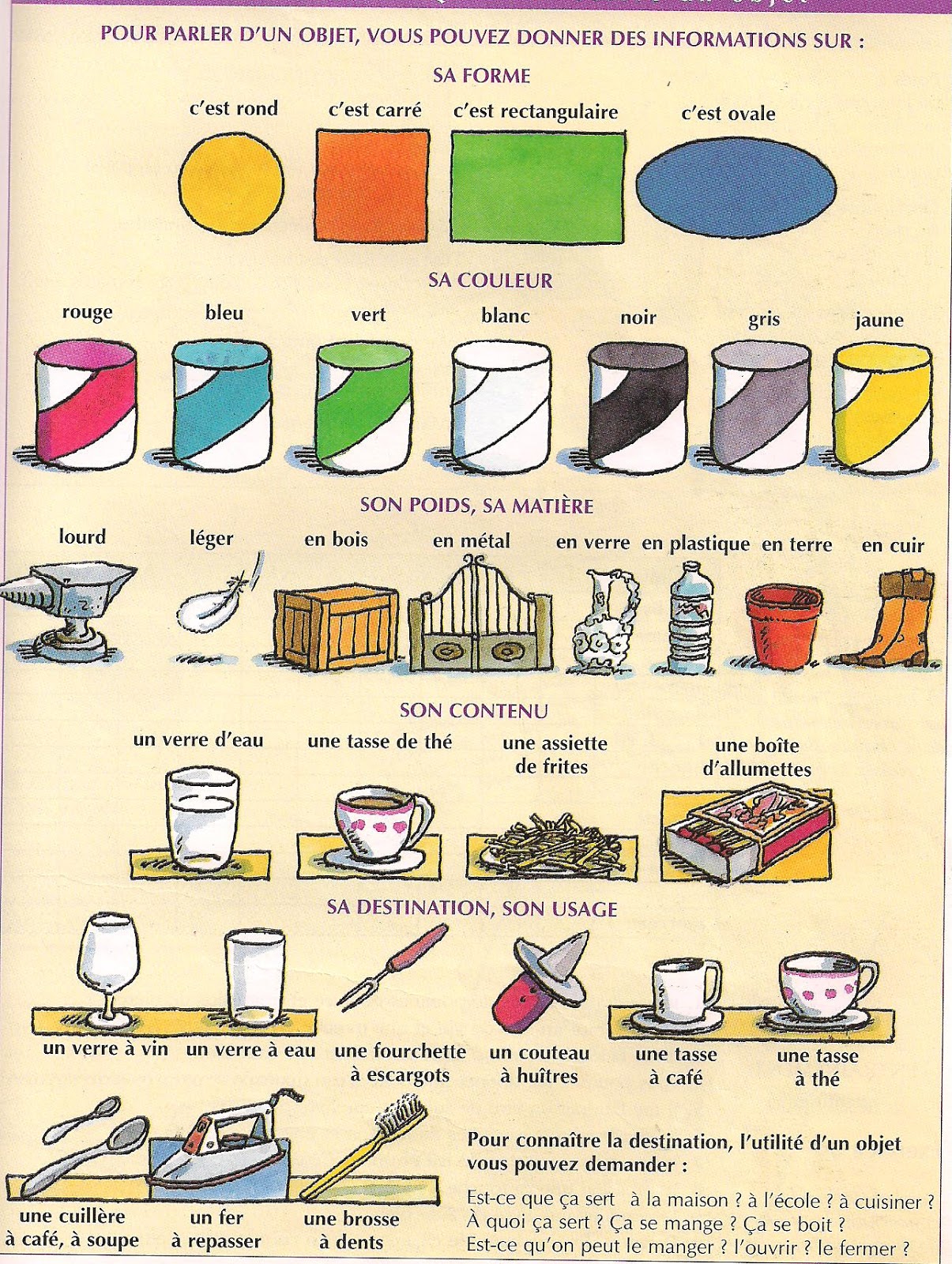 Plaisir d´école: Décrire un objet