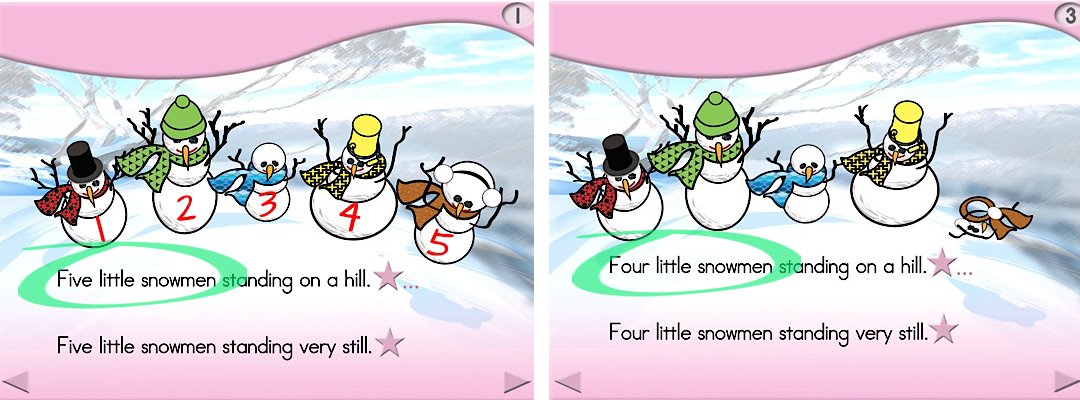 Animated Step-by-Steps®: Using Poems as a Mini Play