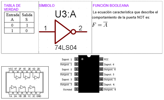 Diagrama Electronico