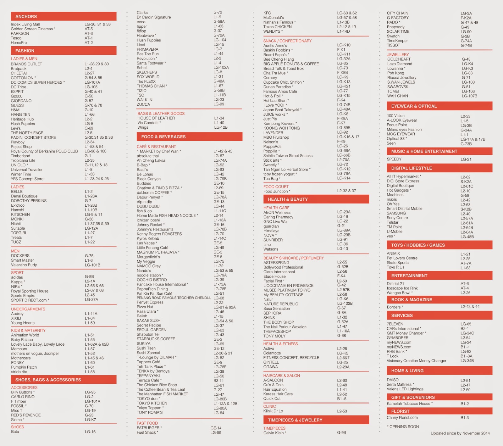 最近新开的大型商场~~~IOI CITY MALL - 乱乱走走吃吃