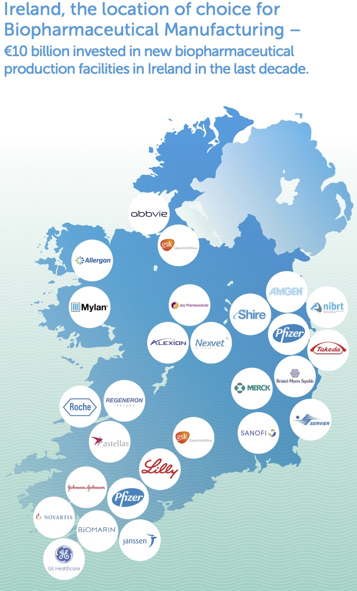Read-out Instrumentation Signpost: Major investment to optimise Ireland ...