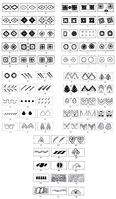 20 Ragam Motif Batik dari Banten Lengkap | Adat Nusantara | Tradisinya ...