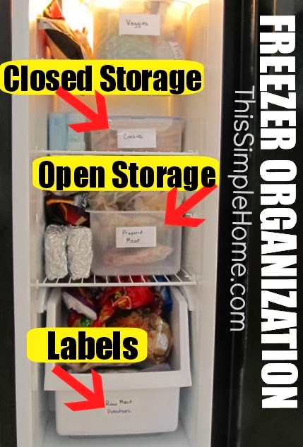 Freezer Organization - This Simple Home