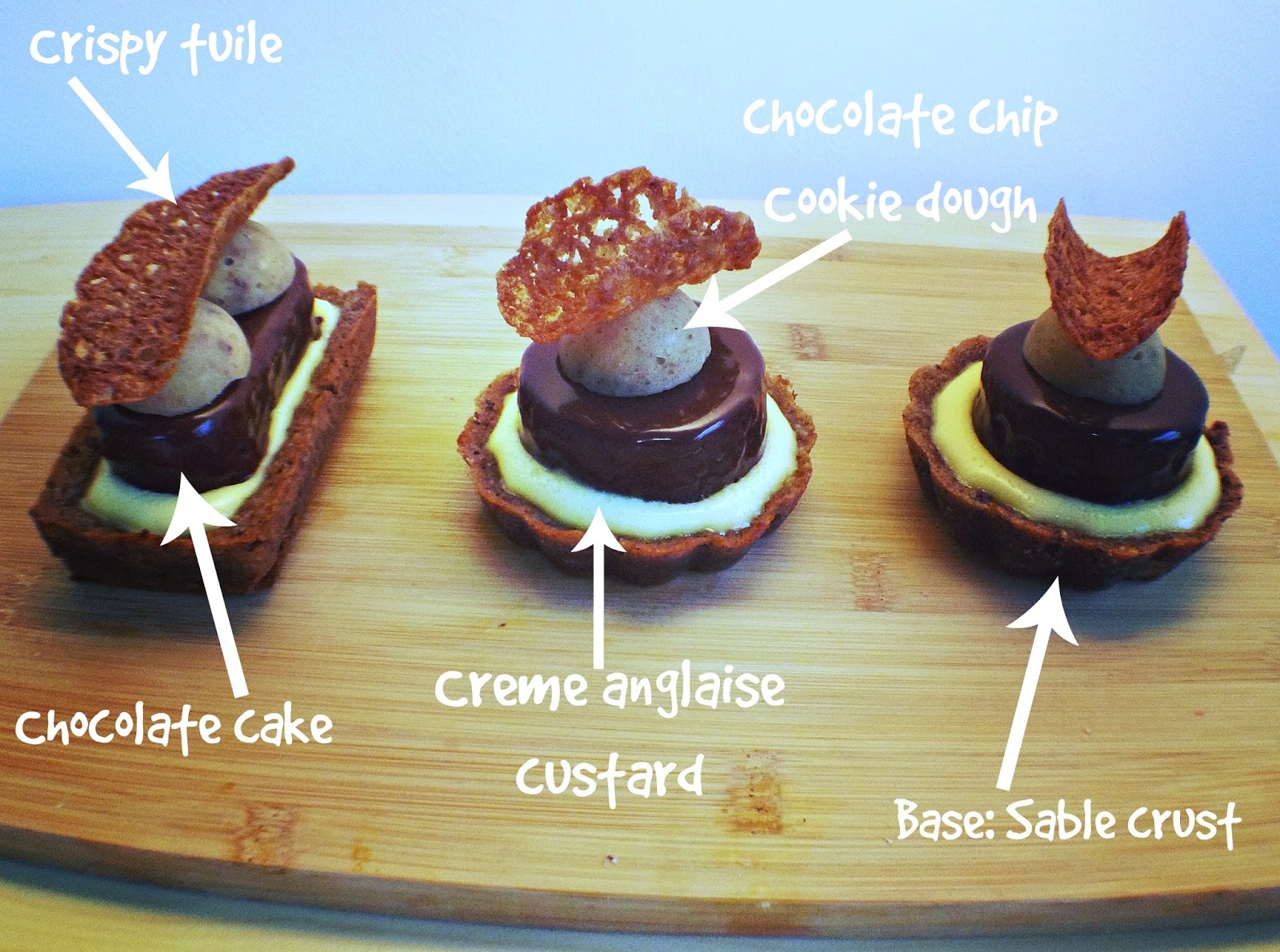 The Traveling Pastry Hunter: A Guide to Layered Desserts
