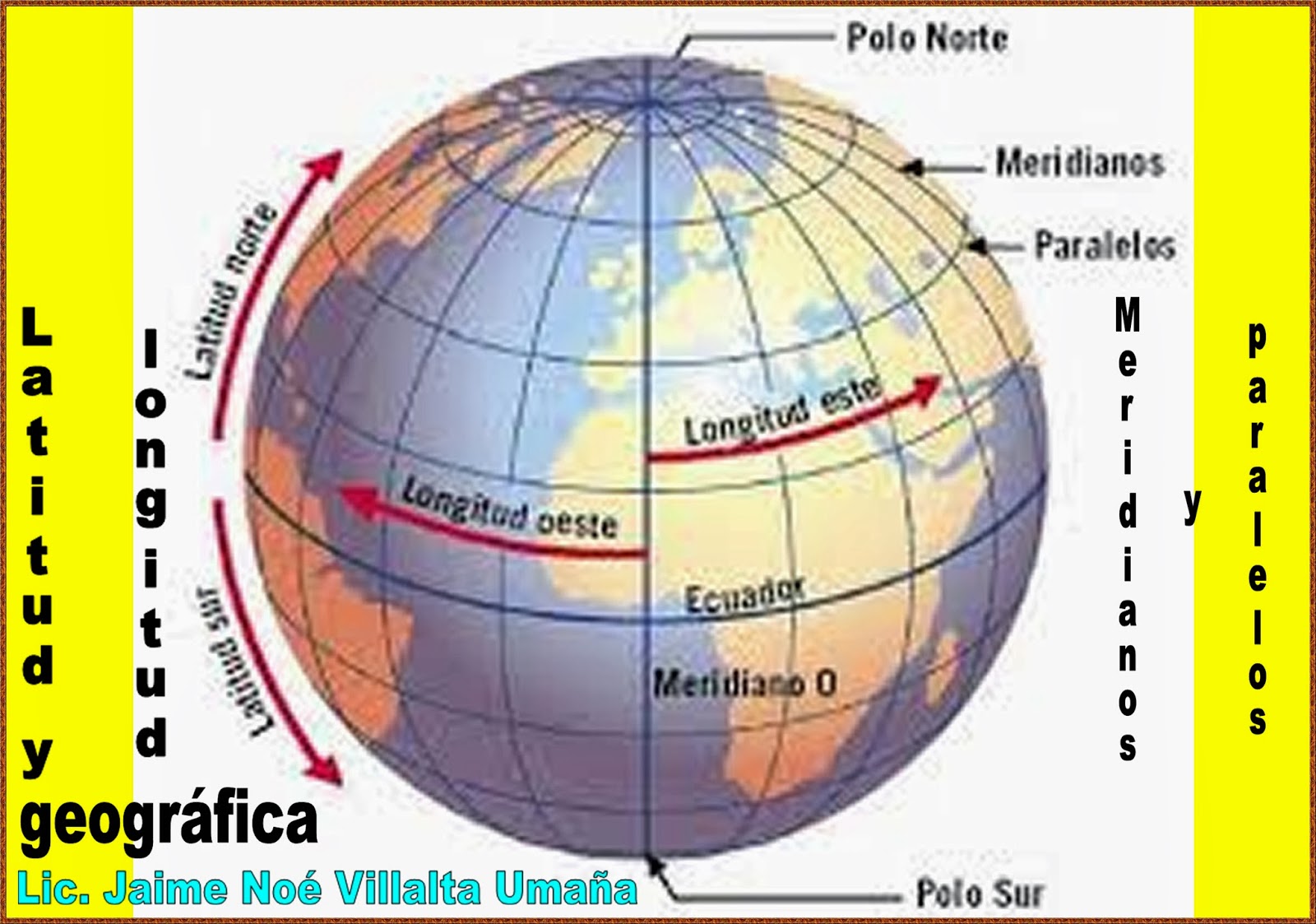 Educación: Posición geográfica de América en el mundo