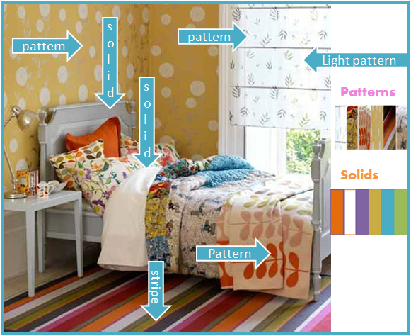 Key Interiors by Shinay: Unifying Patterns