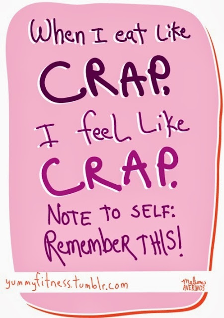 When I eat like Crap. I feel like crap. note to self : Remember This ...