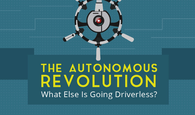 The Autonomous Revolution: What Else Is going Driverless? #Infographic ...