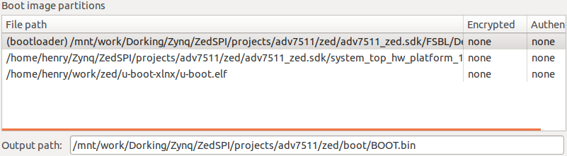 Henry Choi: Understanding the Linux serial device drivers on Xilinx ...