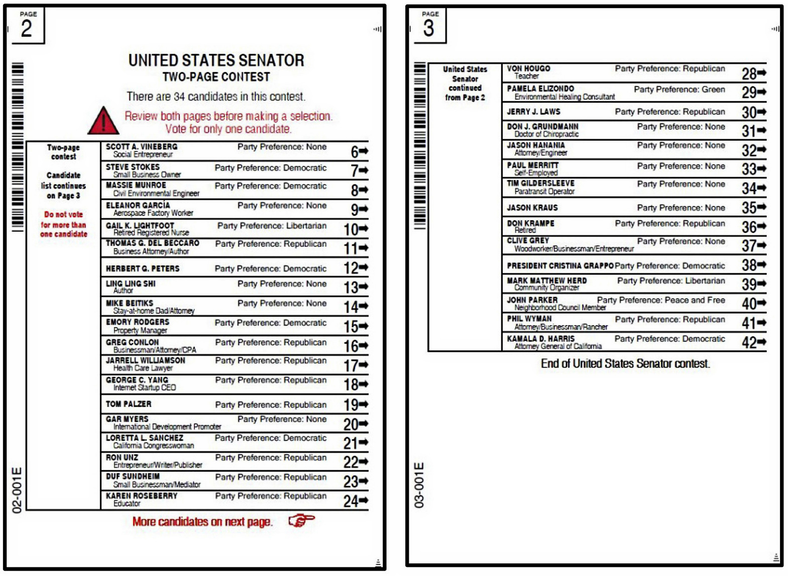 The Redwood Guardian: The American political revolution of 2016 is not ...