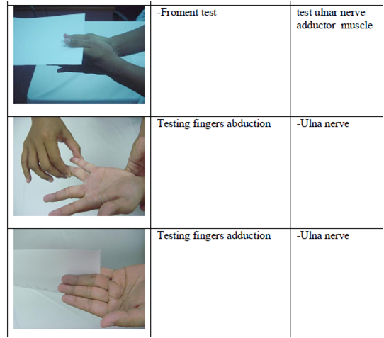 short cases: ulnar nerve examination