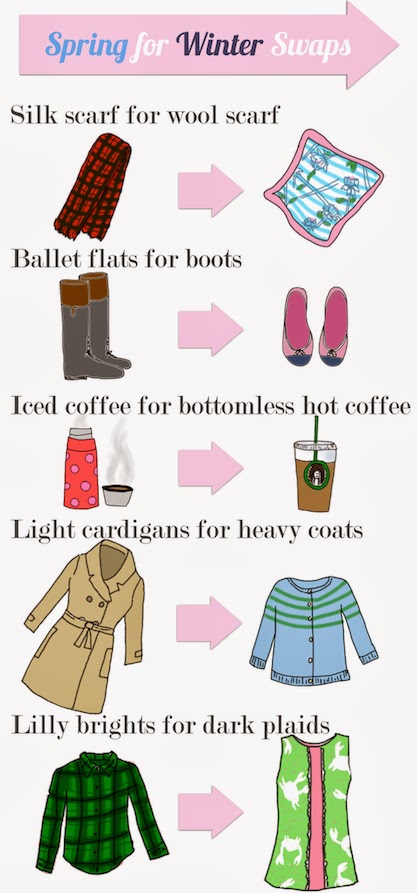 Spring for Winter Swaps