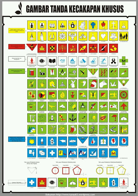 SKK dan TKK PRAMUKA - PRAMUKA SMAN 2 BABELAN