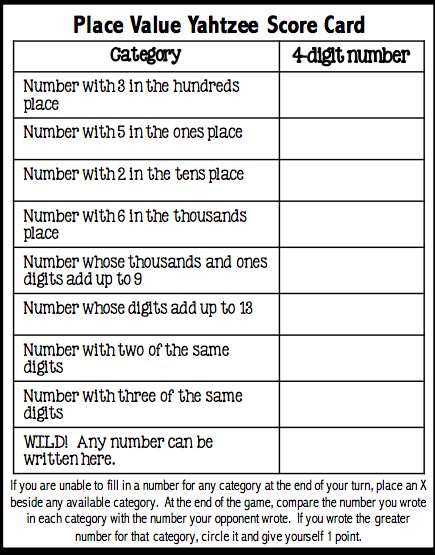 Rooms 10 & 11: Place Value Yahtzee