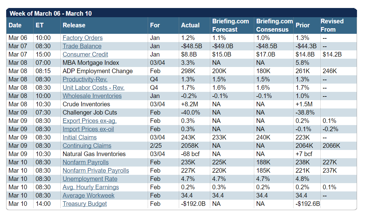 Jesse's Café Américain: Stocks and Precious Metals Charts - The Metals ...
