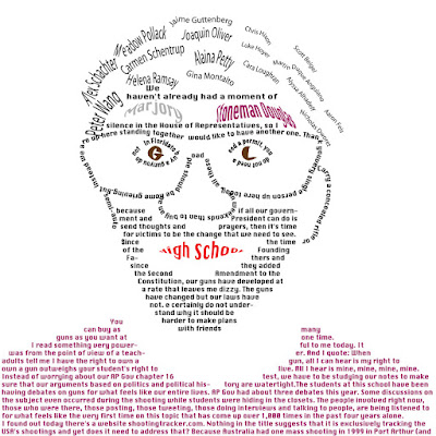 Neel's Blog: Selfie Calligram