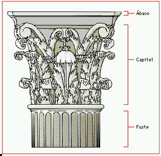 Arquitetura Greco-Romana Parte 1 - Características | Universo da ...