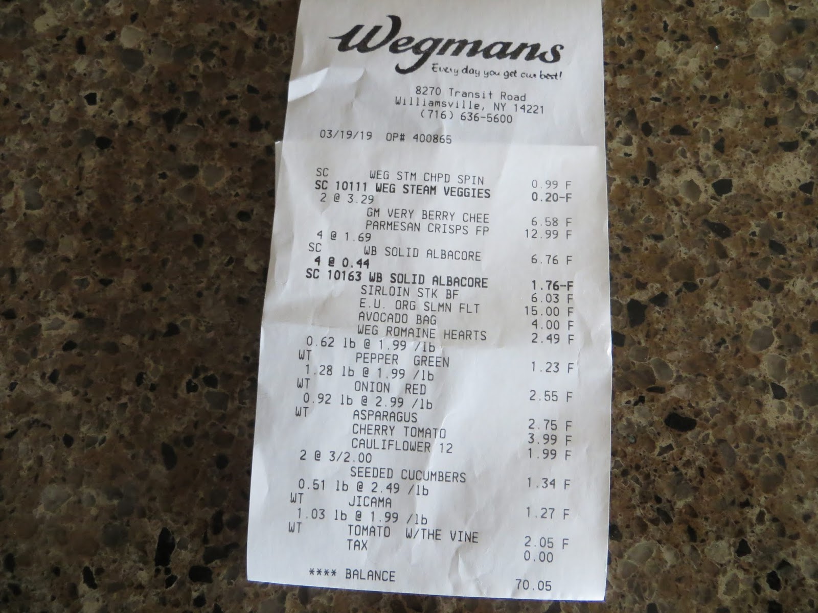 Frugal Things Every Day: Wegman's South Beach Haul