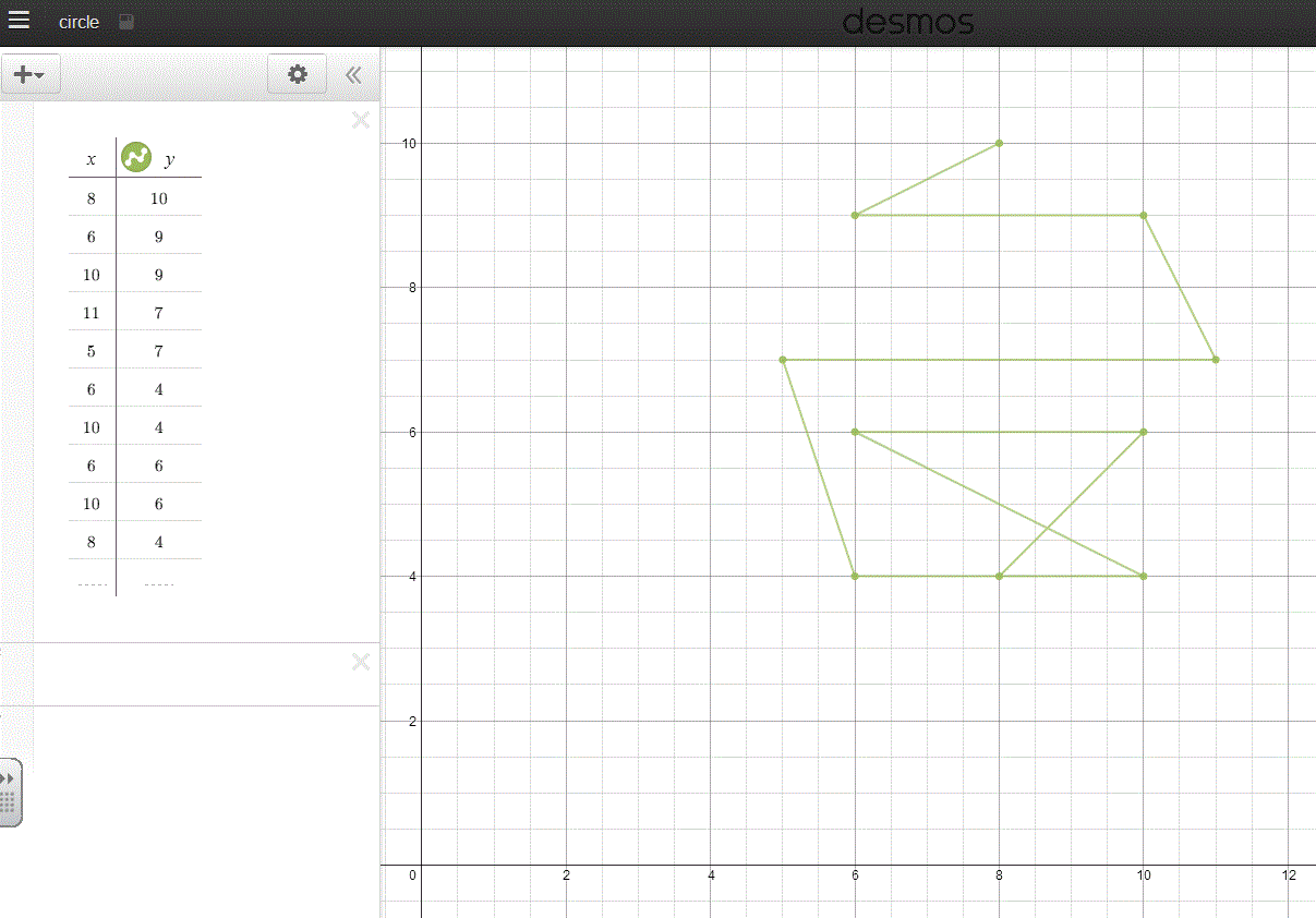 Year 4 @ IST: Desmos