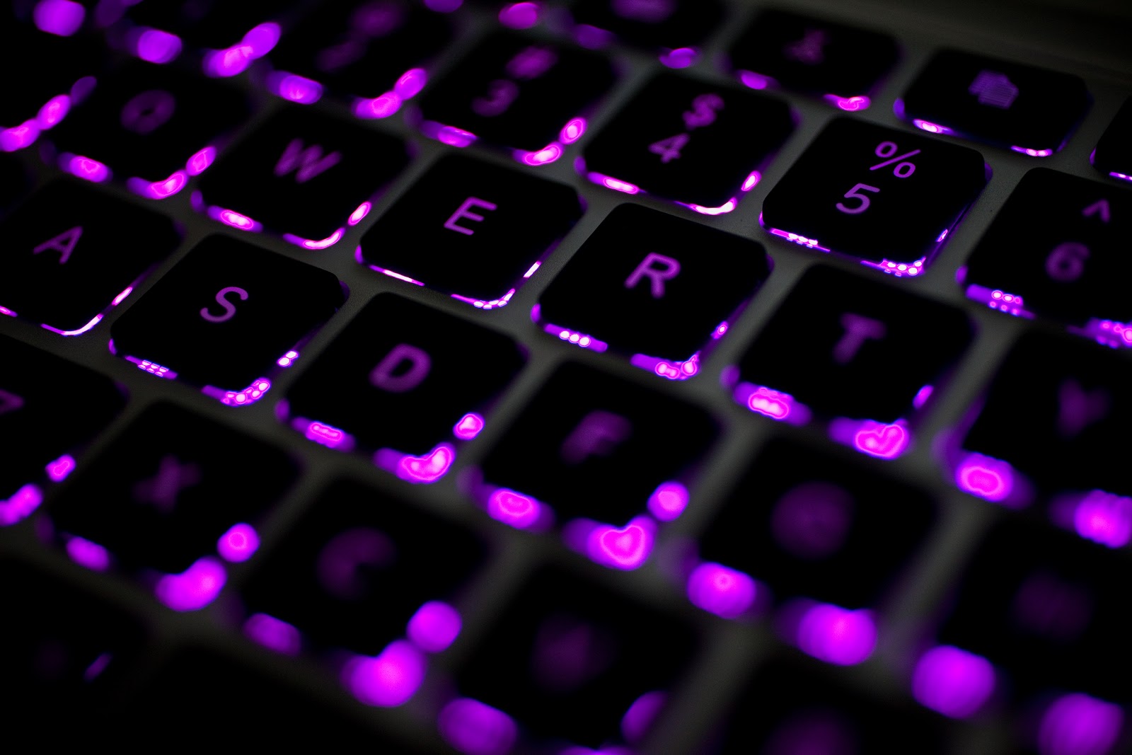 Keyboard Shortcuts YourPalNurav keyboard-shortcuts-yourpalnurav