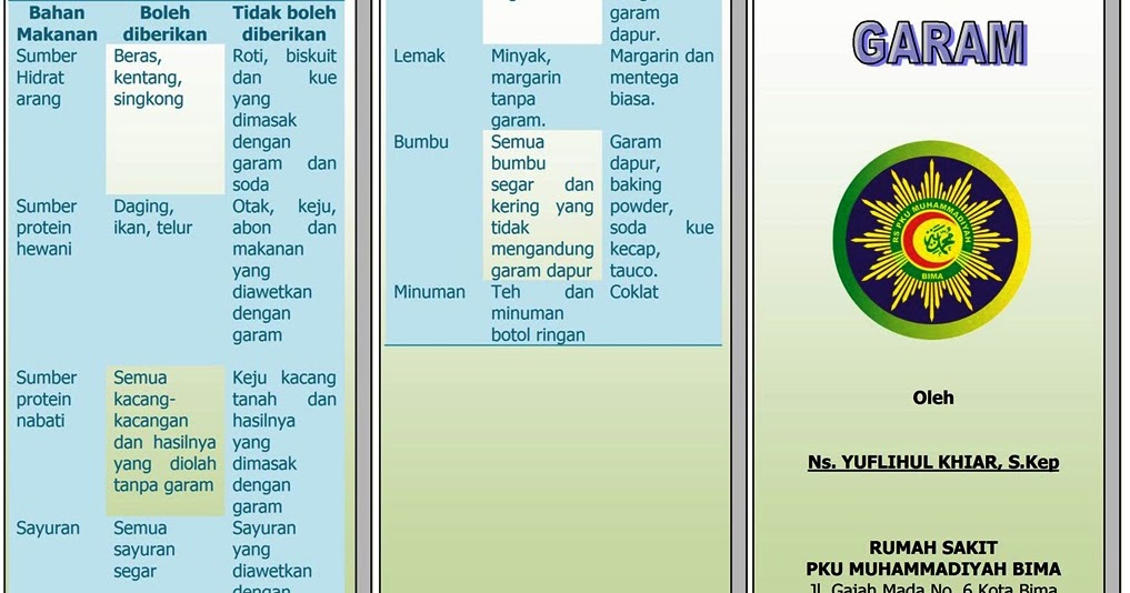 LEAFLET DIIT RENDAH GARAM