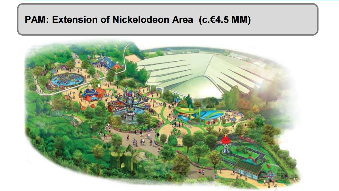 ParcPlaza.net: Nouveaux détails sur les nouveautés de Parques Reunidos ...