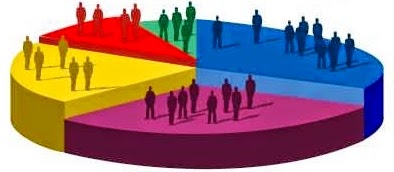 Pengertian Populasi, Sampel dan Sampling - Olah Data Statistik