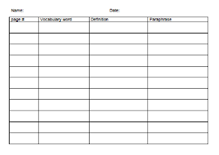Artistry of Education: Favorite Read Aloud #2 -- Lawn Boy by Gary Paulsen