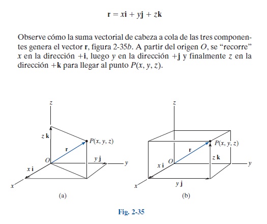 Vectores de posición - Vector de posición. (I) | Ingenieria Mecanica