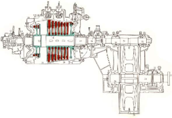 'ZIEN EN WETEN': TURBINE. WAT IS DAT?