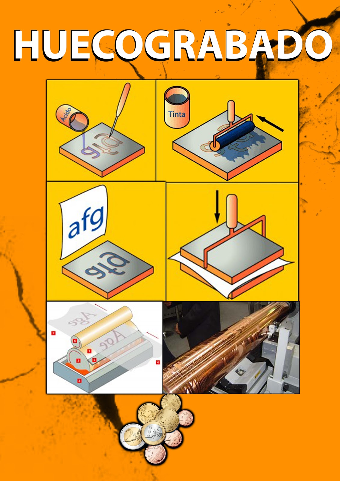 Artes Graficas: HuecoGrabado