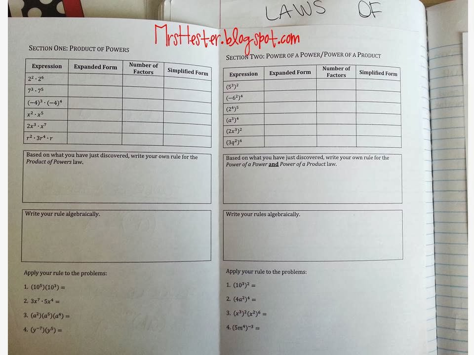 Mrs. Hester's Classroom : Algebra 1: Unit 2