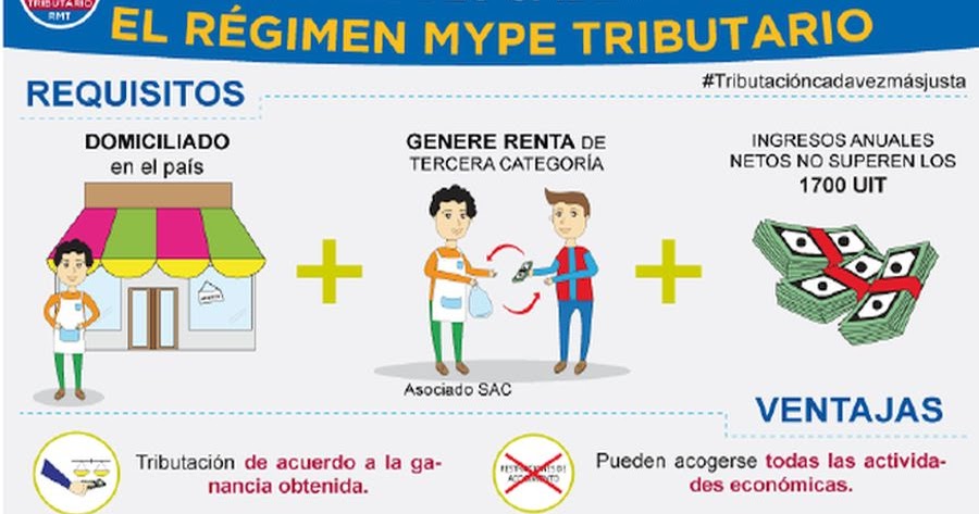 Contabilidad y Asesorias: Lo que debes saber del Régimen Mype ...