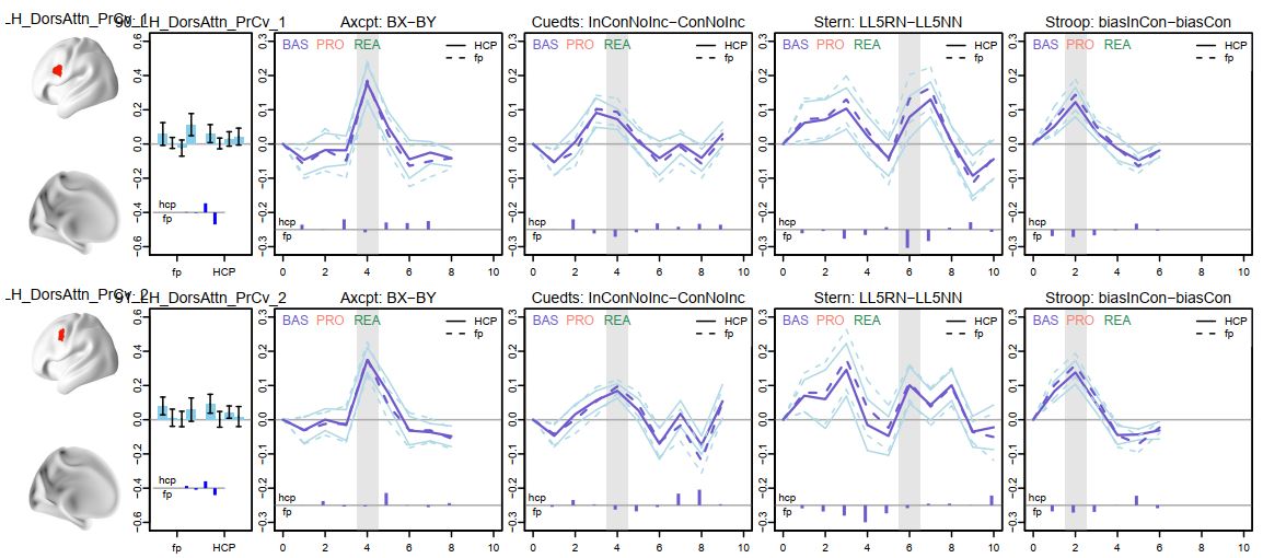 MVPA Meanderings: 2019
