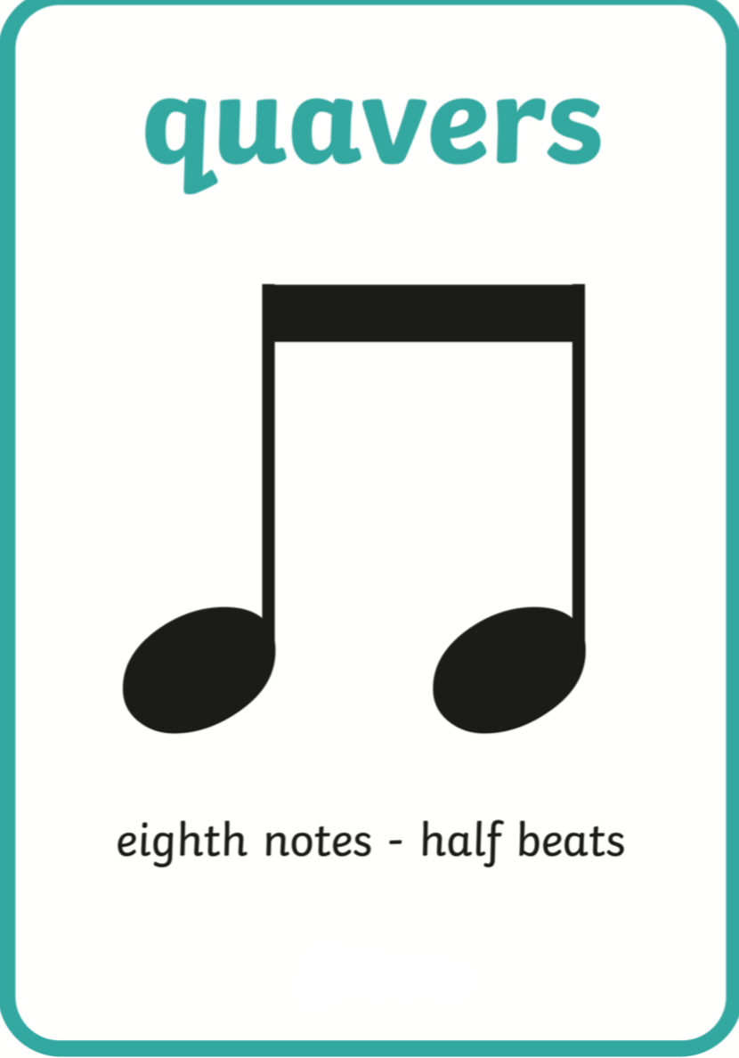 Le Music Cave: Year 3(Term 1) Notes