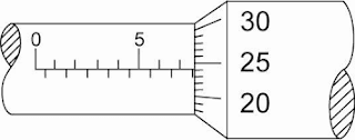 PHYSICS NOTES ONLINE: 4.0.0. MICROMETER SCREW GAUGE