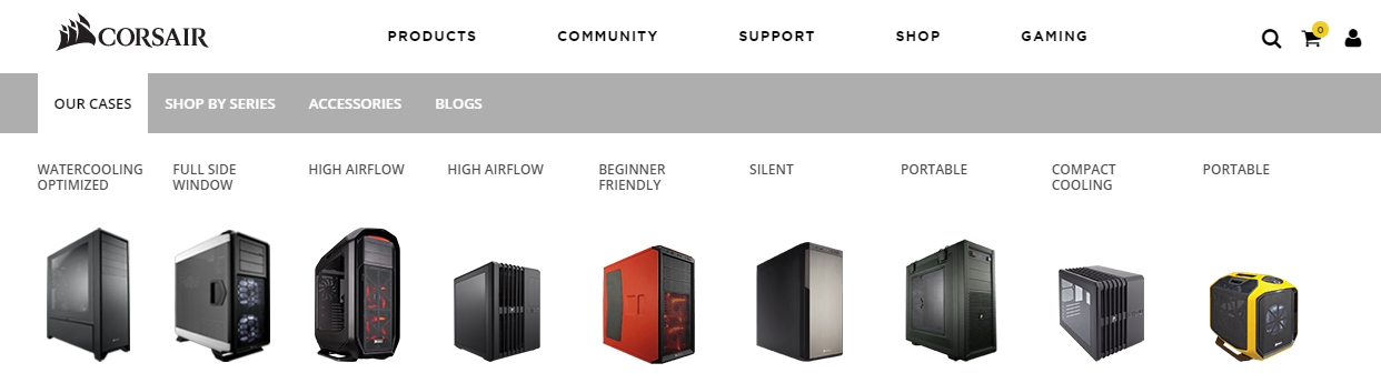 Jenis Casing PC Berdasarkan Ukuran | Tekno Tips