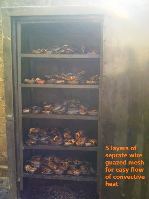 DESIGNS: CAT FISH DRYER