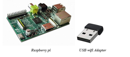 How to add WIFI with RASPBERRY PI board