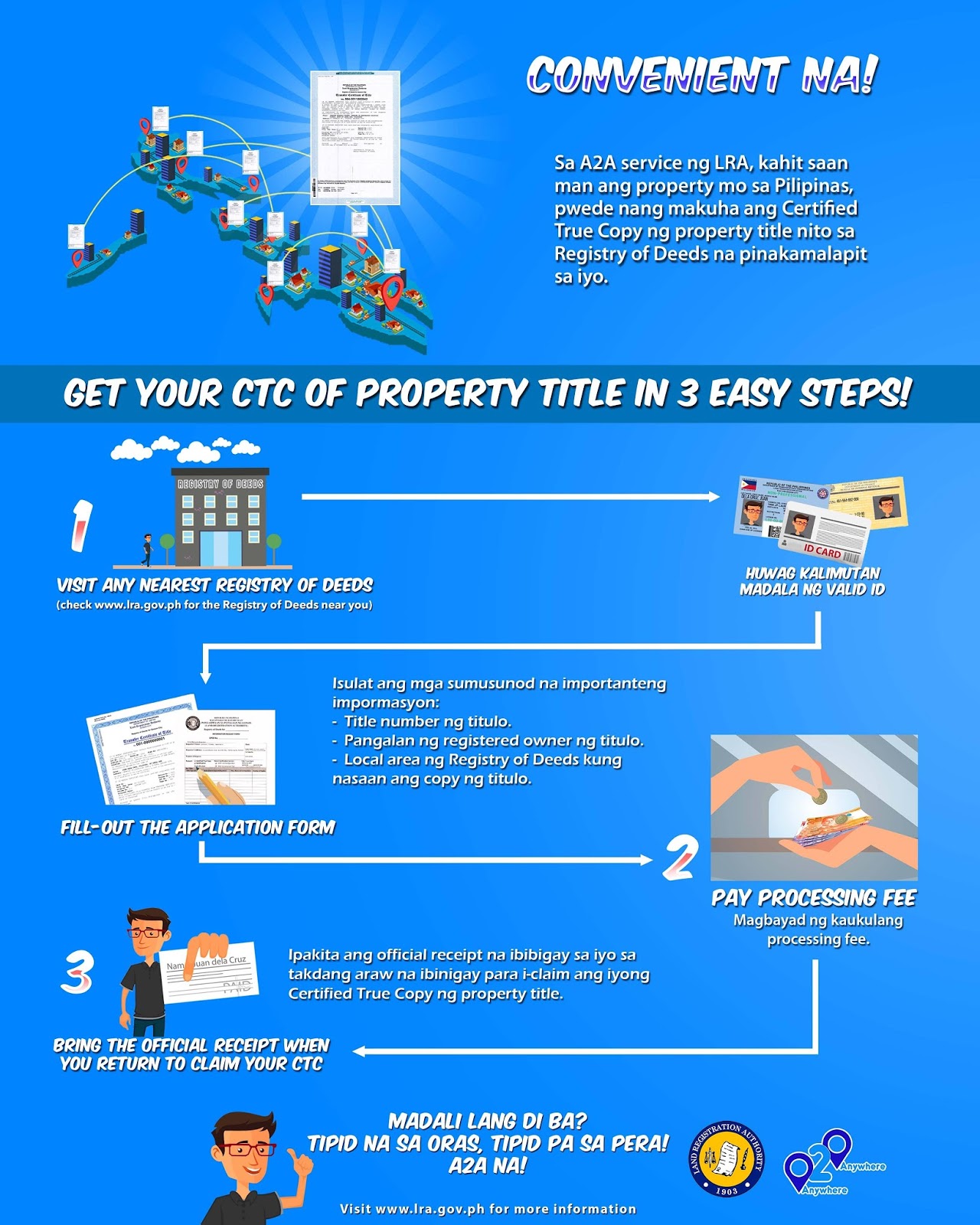 Securing Certified True Copies Made Easy By the Land Registration ...