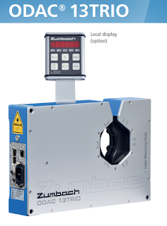 Bán hàng tự động hóa: ODAC® Laser Measuring Heads - ODAC15XYJ-JM ...