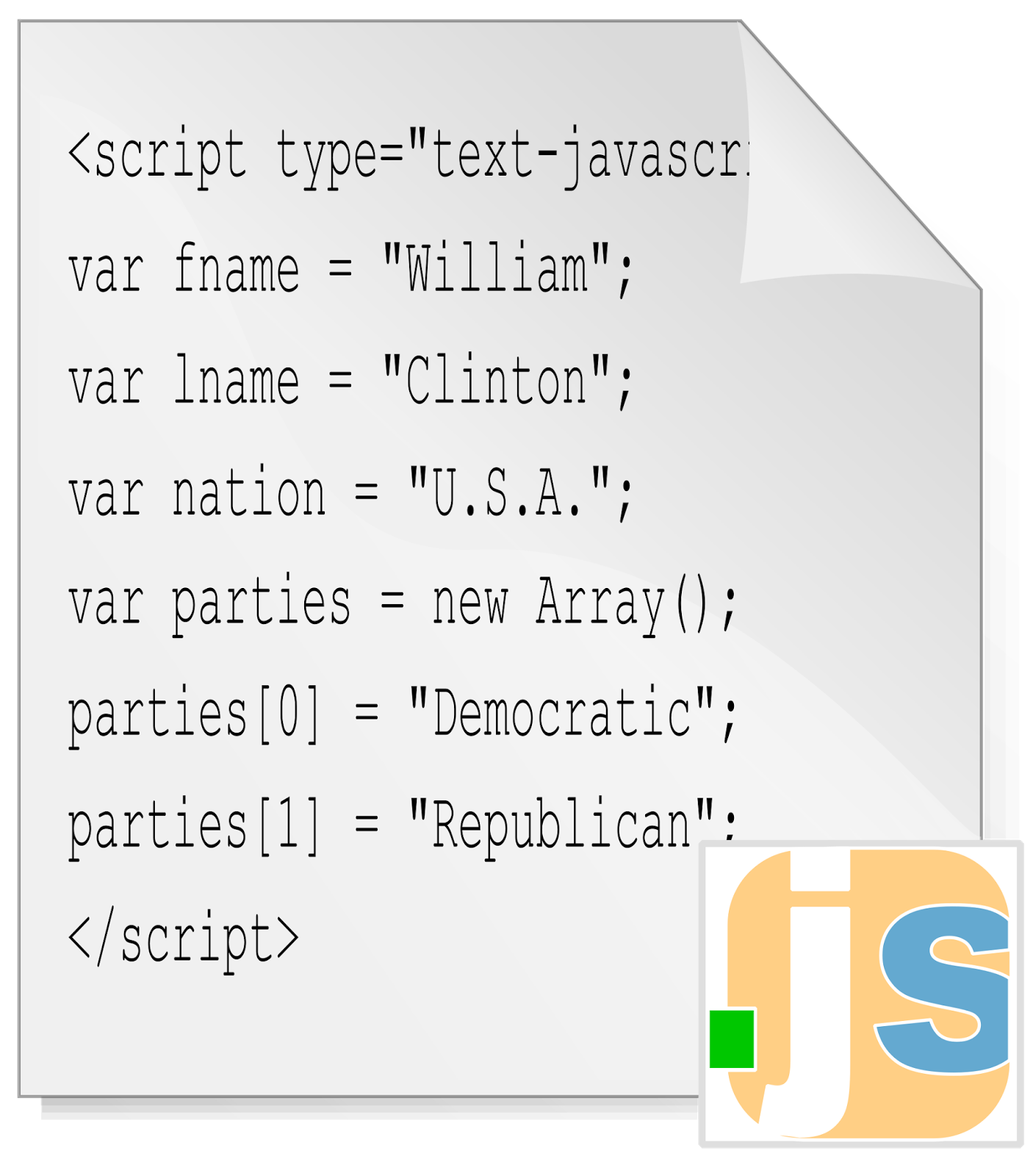 Mengenal Bahasa Pemrograman Web - Blog Berbagi