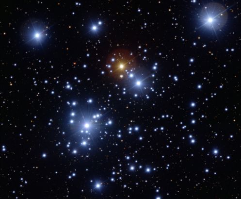 Mengenal Bintang Lebih Dekat ~ Tix Tax