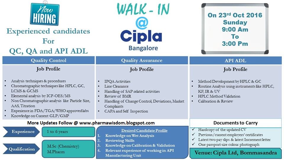 Cipla Ltd - Walk-In for QC, QA and API ADL on 23rd October, 2016 @ Bangalore - PHARMA WISDOM