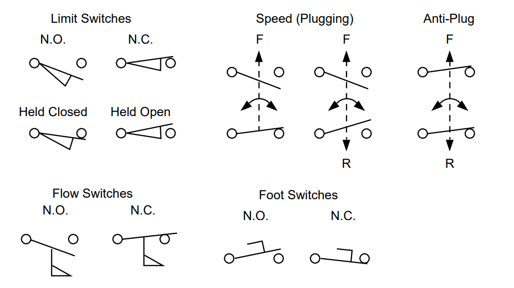 StudyElectrical | Online Electrical Engineering Study Site