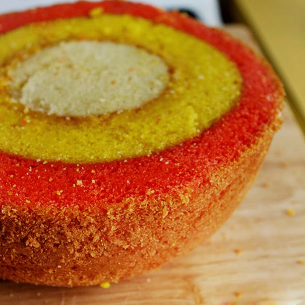 Jenis Cake Berdasarkan Proses Pembuatannya