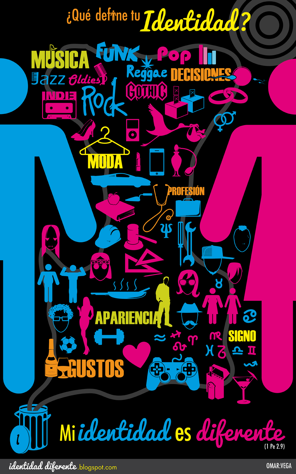 Identidad Diferente: ¿Qué define tu Identidad?