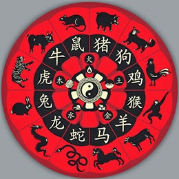 DATA SHIO TOGEL TAHUN 2022 ~ PREDIKSI HARIAN JITU