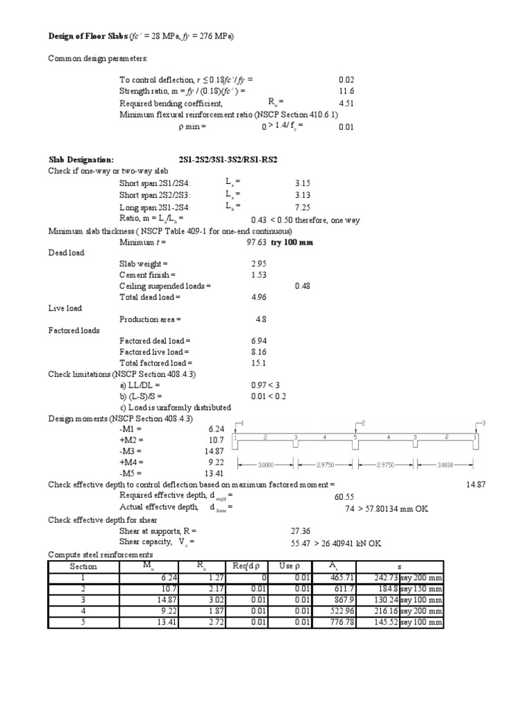 nscp 2010 pdf - philippin news collections