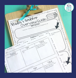 3 Important Parts to Plan for Reading Workshop - Think Grow Giggle